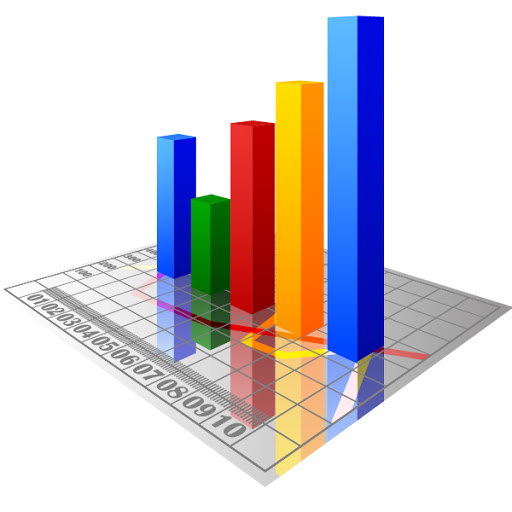 Graph – MEDIA AP